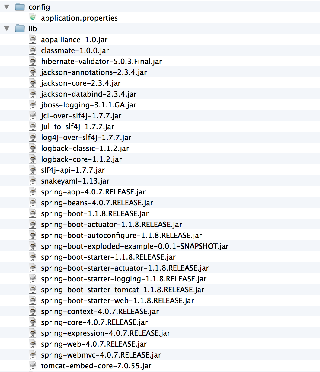 Spring Boot application with exploded directory structure - Wim Deblauwe